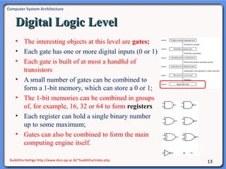 Computer System Architecture Lecture Note 1: introduction | PPT