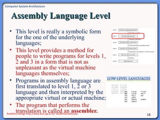 Computer System Architecture Lecture Note 1: introduction | PPT