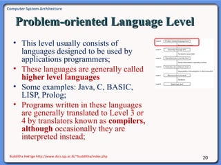 Computer System Architecture Lecture Note 1: introduction | PPT