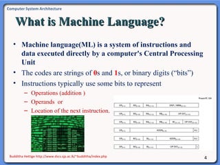 Computer System Architecture Lecture Note 1: introduction | PPT