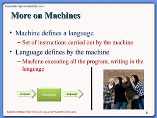 Computer System Architecture Lecture Note 1: introduction | PPT