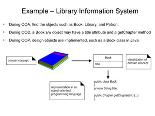 01 introduction | PPT | Web Development | Internet