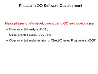 01 introduction | PPT | Web Development | Internet