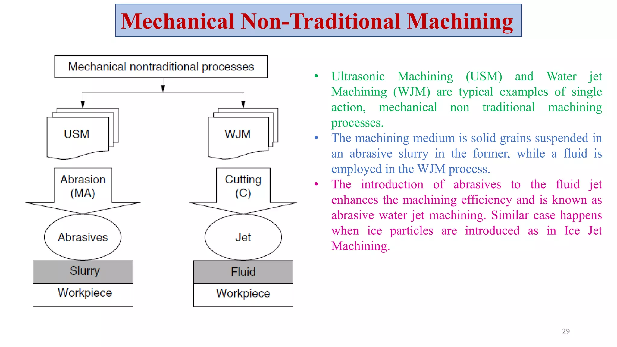 01 introduction to Manufacturing processes | PDF