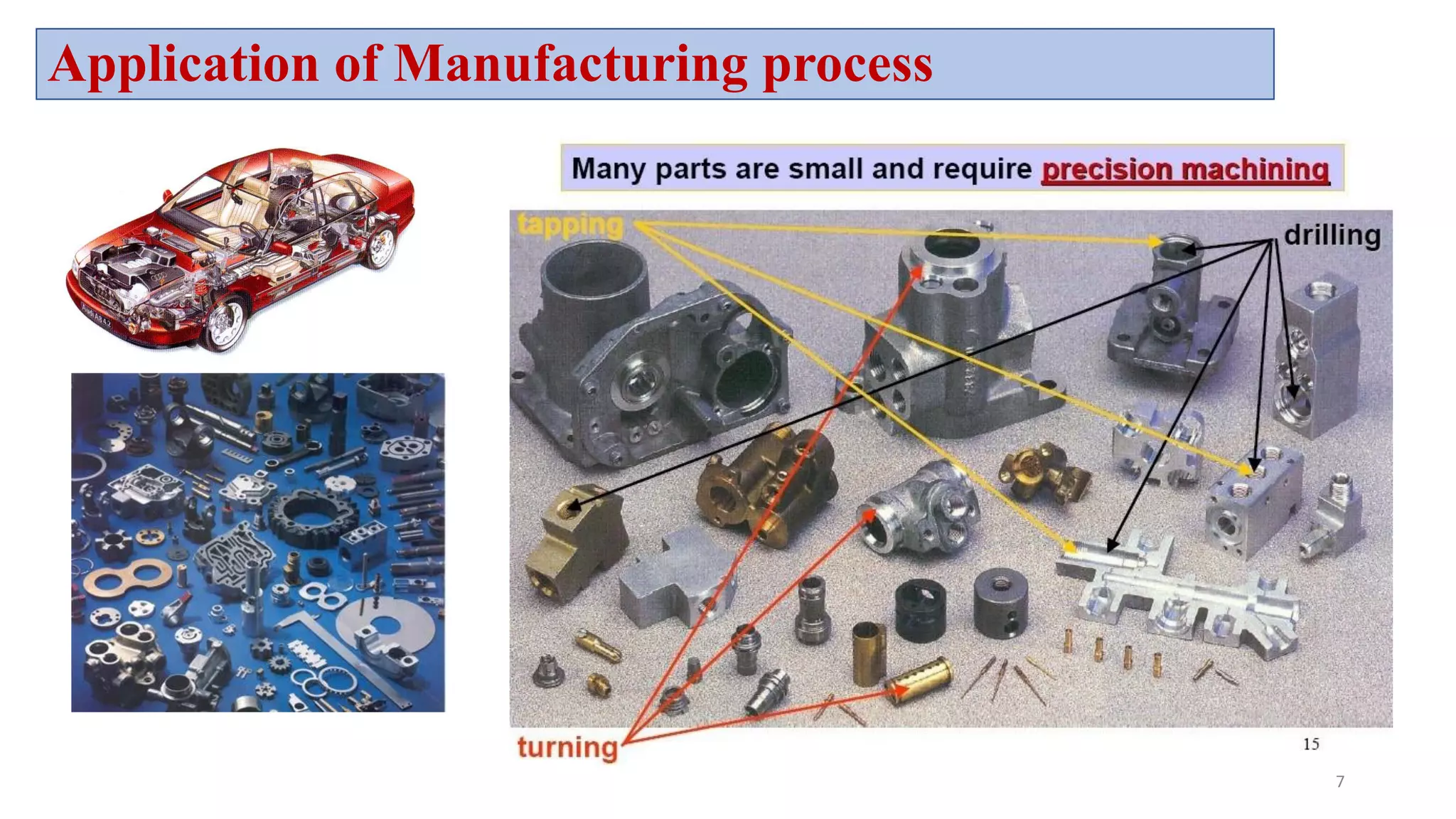 01 introduction to Manufacturing processes | PDF