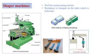 01 introduction to Manufacturing processes | PDF