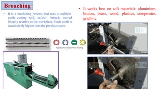 01 introduction to Manufacturing processes | PDF