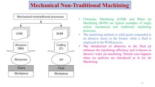 01 introduction to Manufacturing processes | PDF