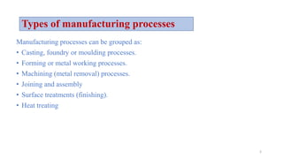 01 introduction to Manufacturing processes | PDF