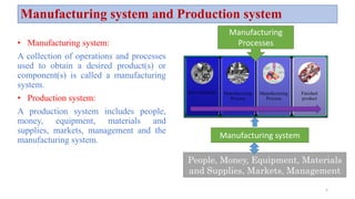 01 introduction to Manufacturing processes | PDF
