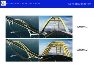 Introduction and Fundamentals of Bridge Engineering | PDF