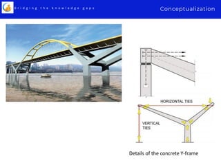 Introduction and Fundamentals of Bridge Engineering | PDF