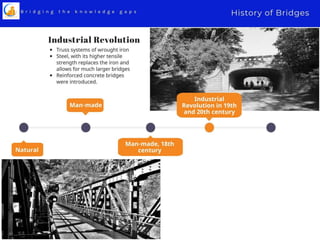 Introduction and Fundamentals of Bridge Engineering | PDF