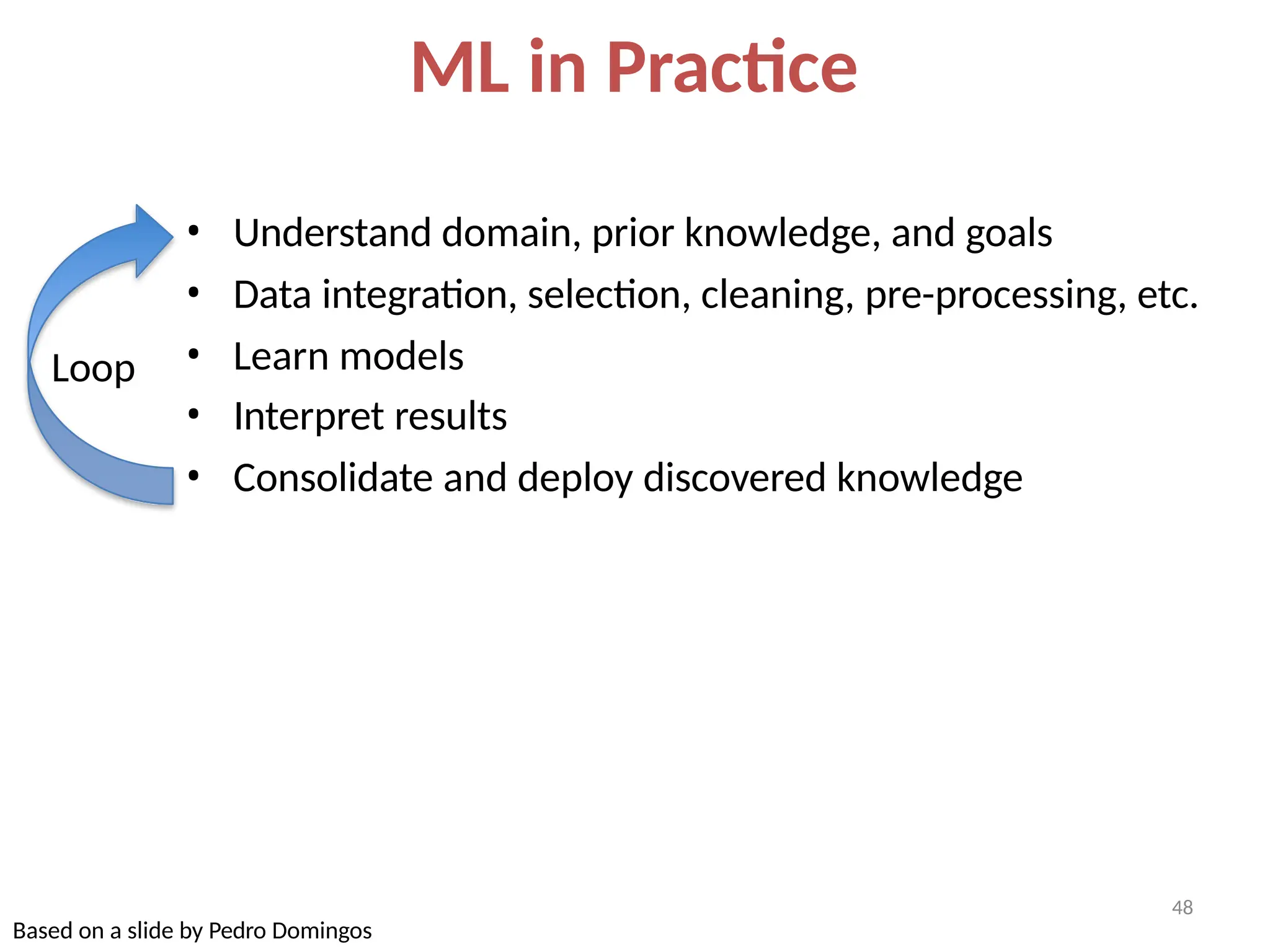 introduction to machine learning education.pptx