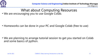 Deep Learning introduction by sudenshna sarkar.pptx