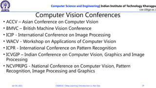 Deep Learning introduction by sudenshna sarkar.pptx