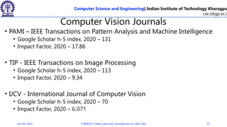 Deep Learning introduction by sudenshna sarkar.pptx