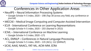 Deep Learning introduction by sudenshna sarkar.pptx