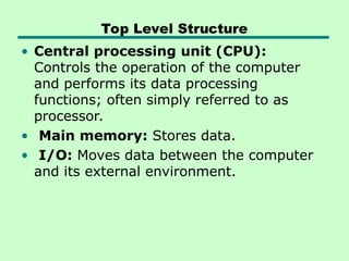 Introduction Computer Organization and architecture | PPT