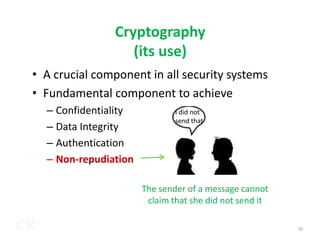 Cryptography notes by bpsCryptography notes by bps | PPT