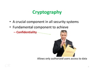 Cryptography notes by bpsCryptography notes by bps | PPT