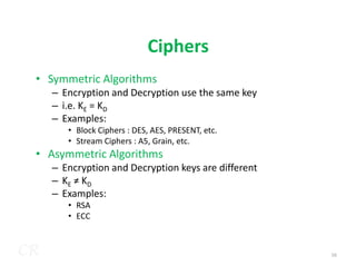 01_Introduction to the cryptography and network security | PDF