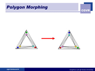 Introduction to Computer Graphics(2) | PPT | 3-D Graphics | Computer ...