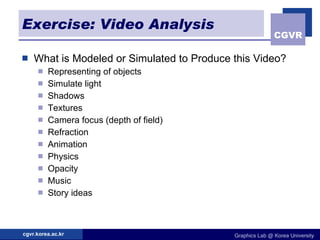 Introduction to Computer Graphics(2) | PPT | 3-D Graphics | Computer Software and Applications