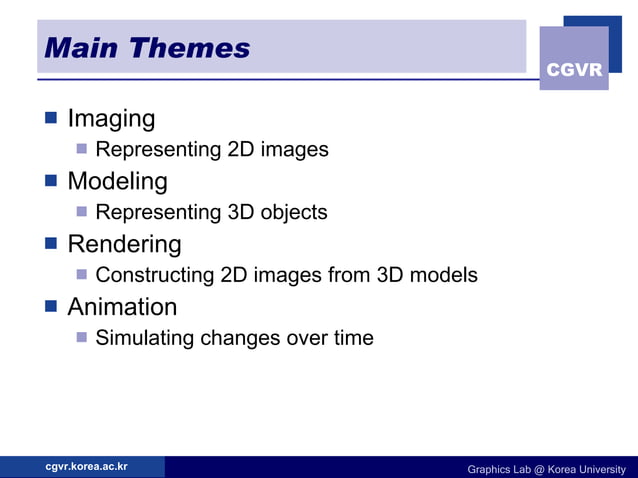 Introduction To Computer Graphics2 Ppt 3 D Graphics Computer