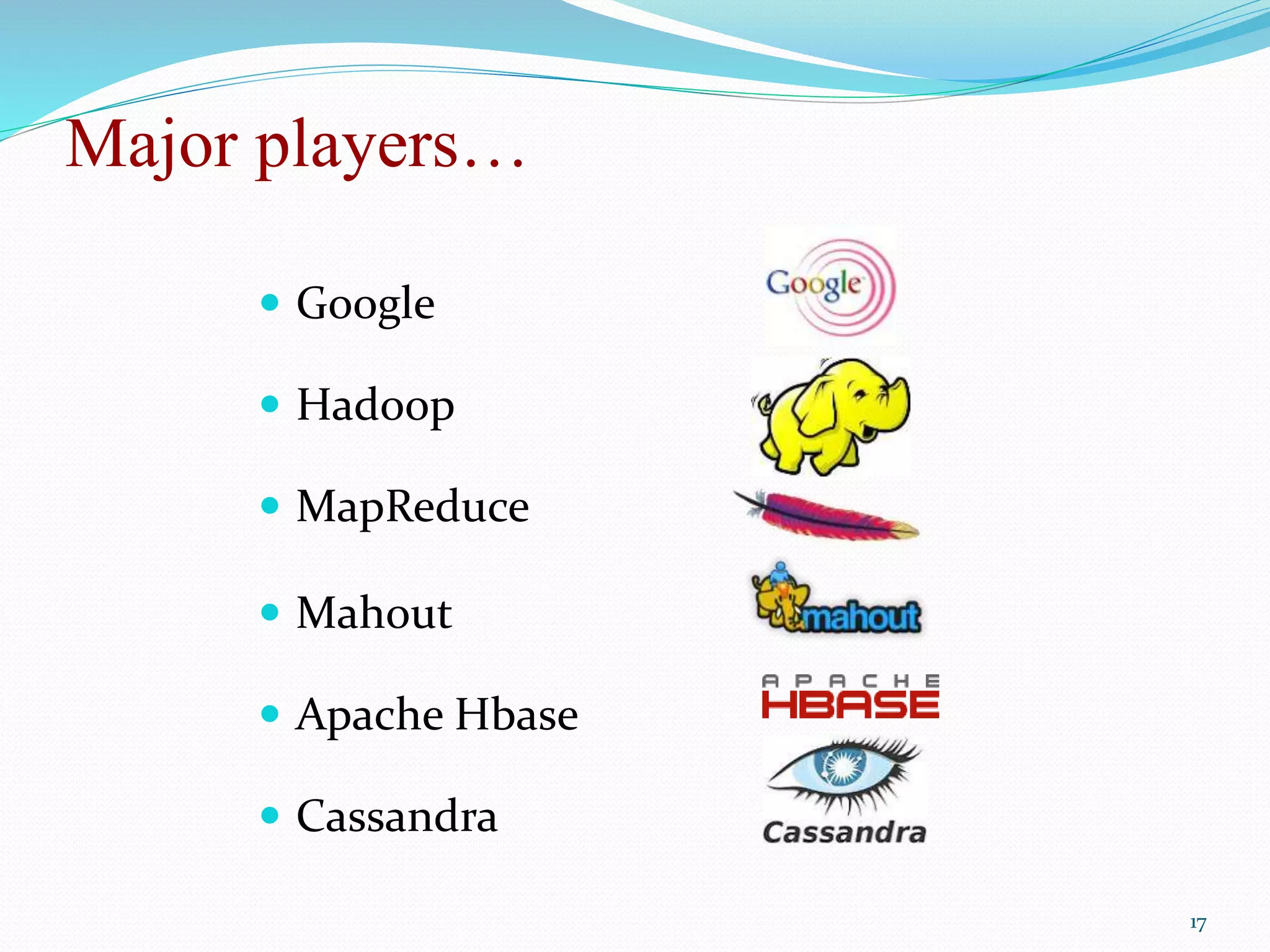 Big Data pptx Big Data pptx