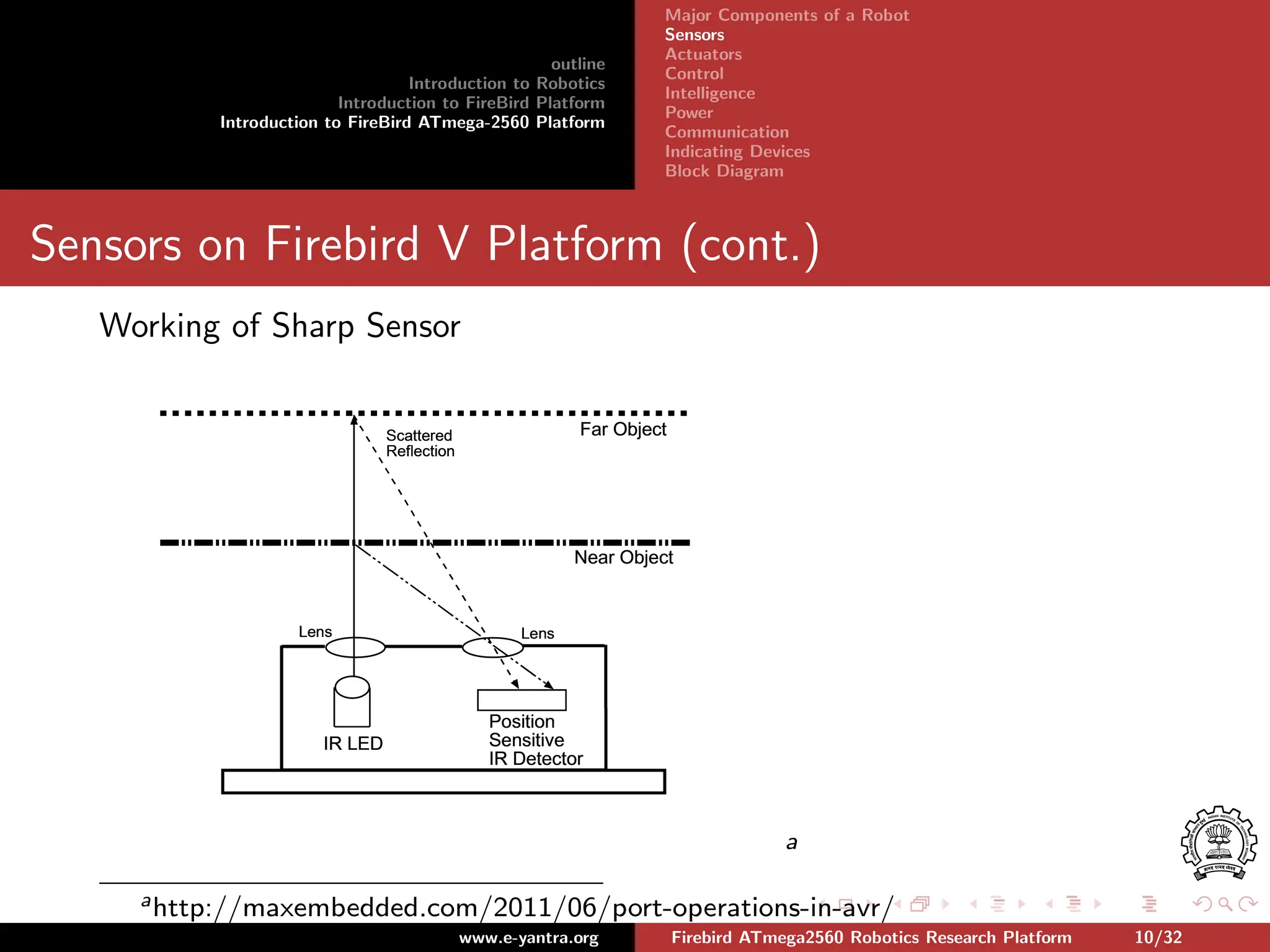 01_Introduction (1).pdf