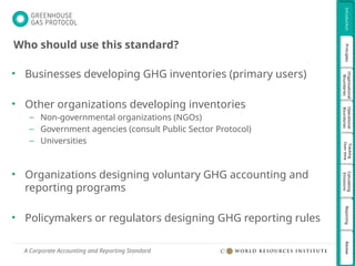 Greenhouse Gas Protocol_Introduction.pptx