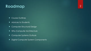 01_Introduction_to_Computer_Architecture_2025_1.pptx