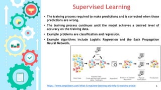 01 Introduction to Machine Learning | PPT