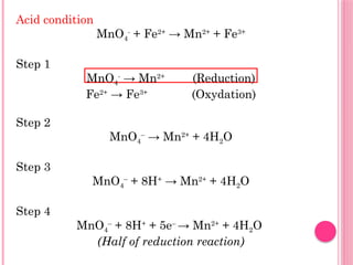 01 INTRODUCTION OF ELECTROCHEMISTRY.pptx