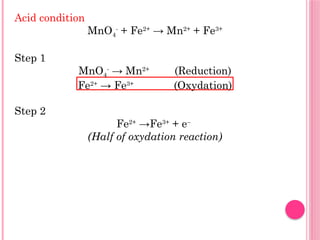 01 INTRODUCTION OF ELECTROCHEMISTRY.pptx