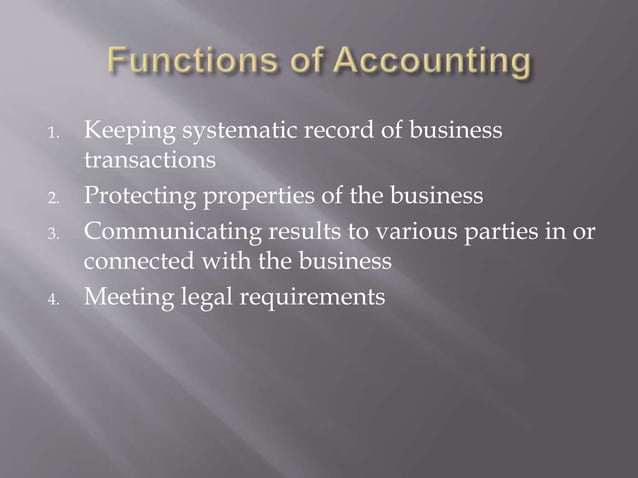 intro to accounting for senior high school student | PPTX | Business ...