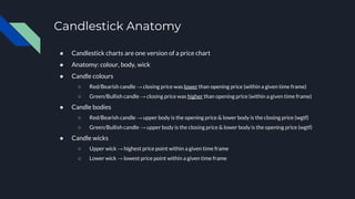 01 Introduction to Candlestick Charts.pptx