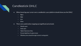 01 Introduction to Candlestick Charts.pptx