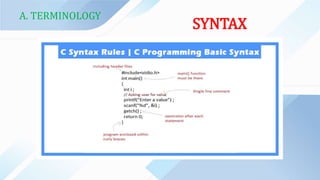 01_Introduction to Computer Programming.pptx