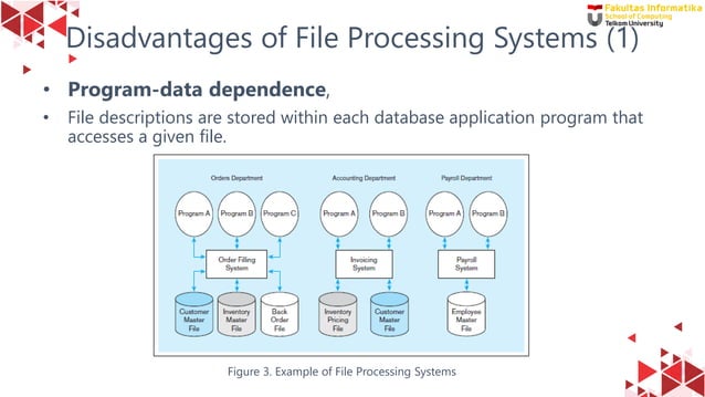 01__Introduction _to_Database_konsep dasar.pdf
