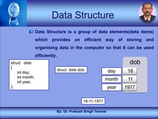 01 Introduction to Data Structure1.pdf