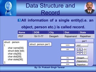 01 Introduction to Data Structure1.pdf