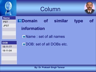 01 Introduction to Data Structure1.pdf