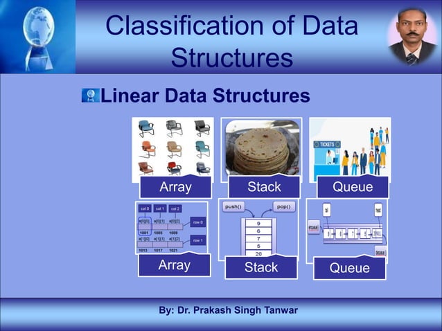 01 Introduction To Data Structure1 Pdf