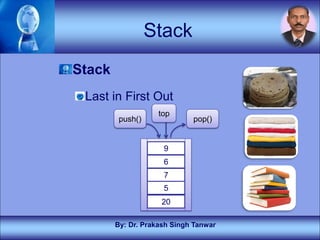 01 Introduction to Data Structure1.pdf