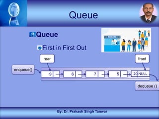 01 Introduction to Data Structure1.pdf