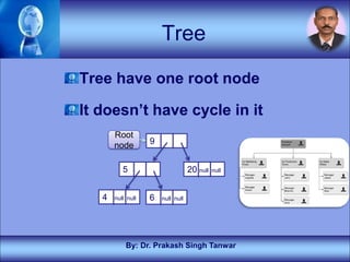 01 Introduction to Data Structure1.pdf