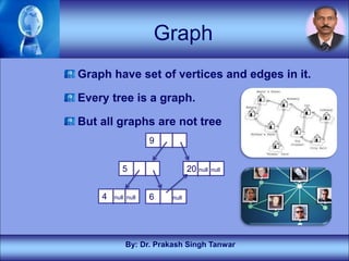 01 Introduction to Data Structure1.pdf