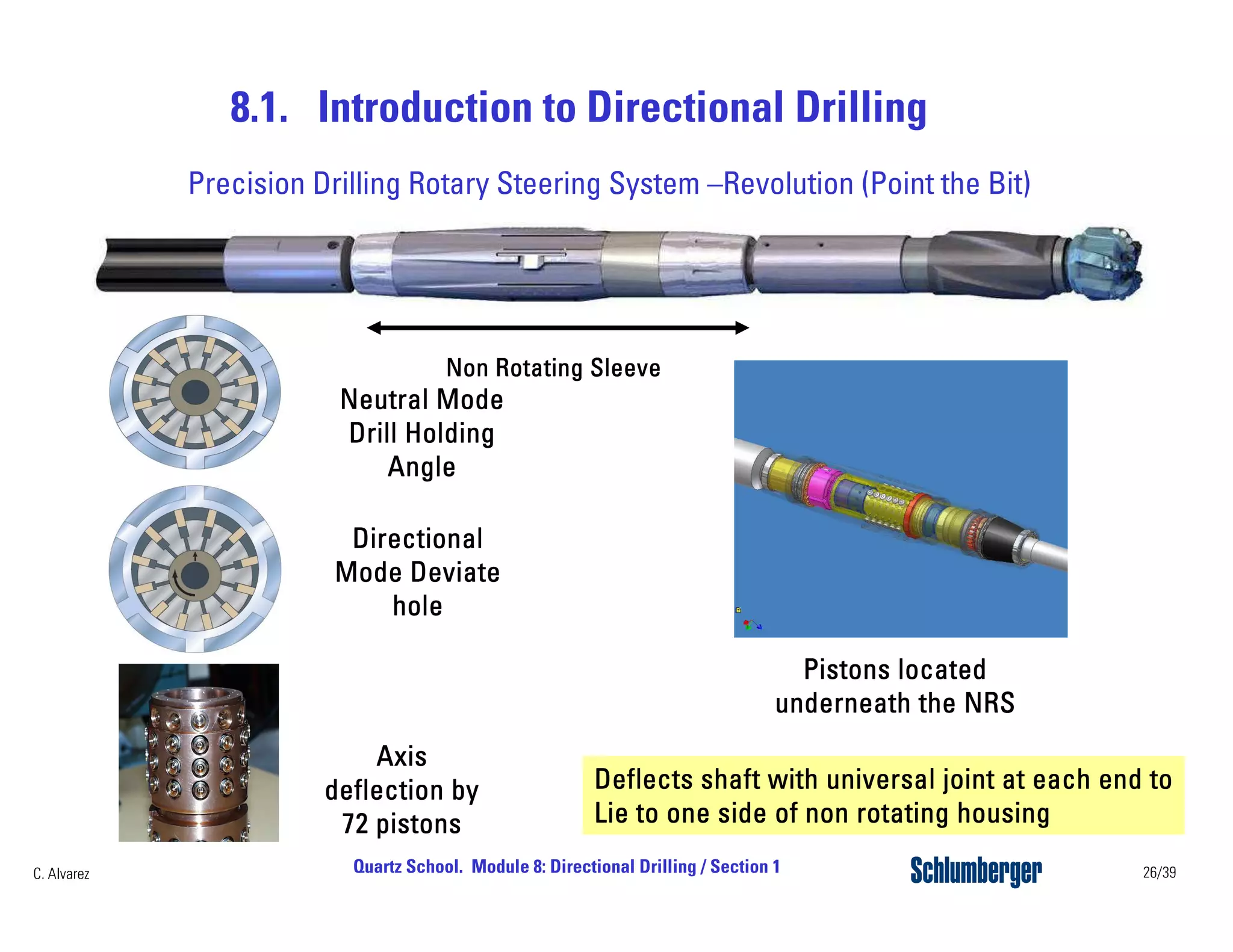 introduction to directional drilling | PDF